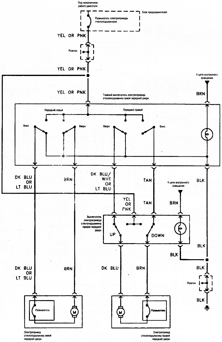 Схема на свързване на електрически прозорци на 2 врати Шевролет Тахо 1 1992 2000 Електрическо
