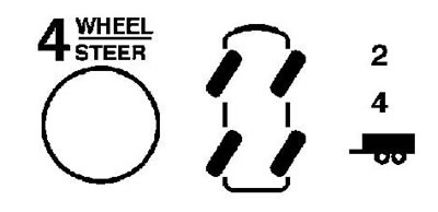 Rear Wheel Steering (WS) System (Chevrolet Tahoe 2 and 3 2000-2014 ...