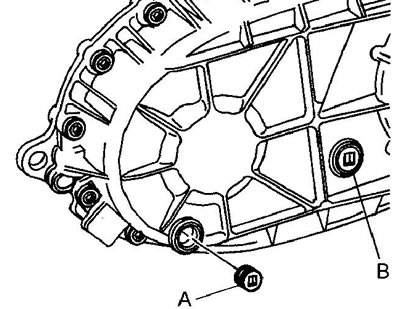 Transzferház olaj (Chevrolet Tahoe 2 és 3 2000-2014: Általános ...