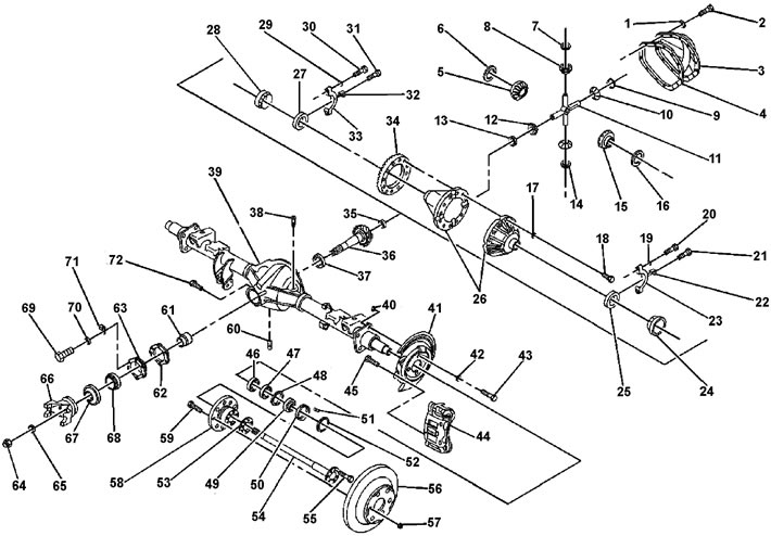 Rear Axle 10.5 Inch — Design Description (Chevrolet Tahoe 2 and 3 2000 ...