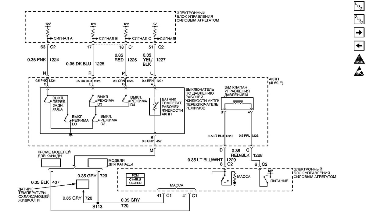 Automatic transmission control system (4L60-E) (Chevrolet Tahoe 2 and 3 ...