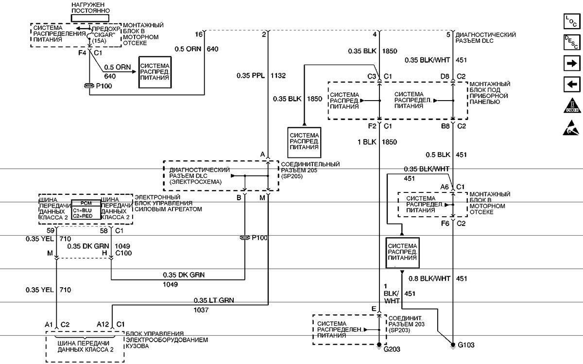 Automatic transmission control system (4L60-E) (Chevrolet Tahoe 2 and 3 ...